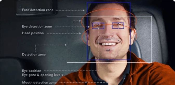 Dash Cam with GPS Tracking | Camera Tracking System | Radius